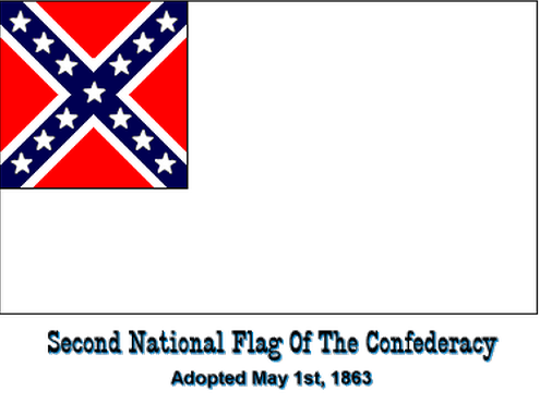 Real History of Confederate Flag - It's a Battle Flag with Photos